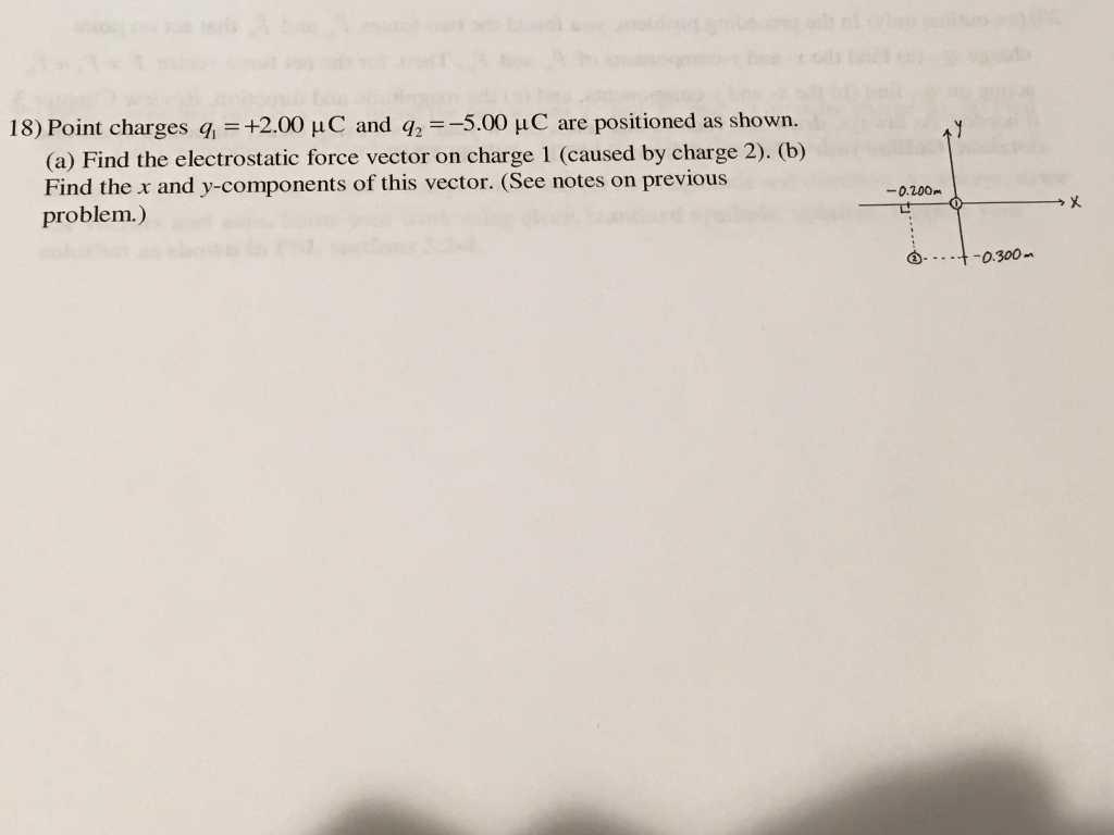 Solved Point Charges Q 1 2 00 Mu C And Q 2 5 00 Mu C