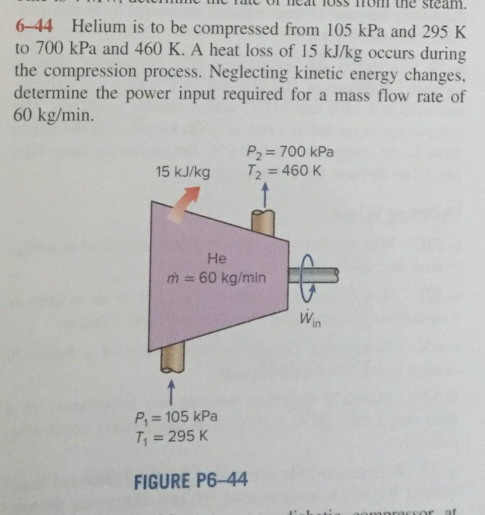 Solved Helium is to be compressed from 105 kPa and 295 K to | Chegg.com