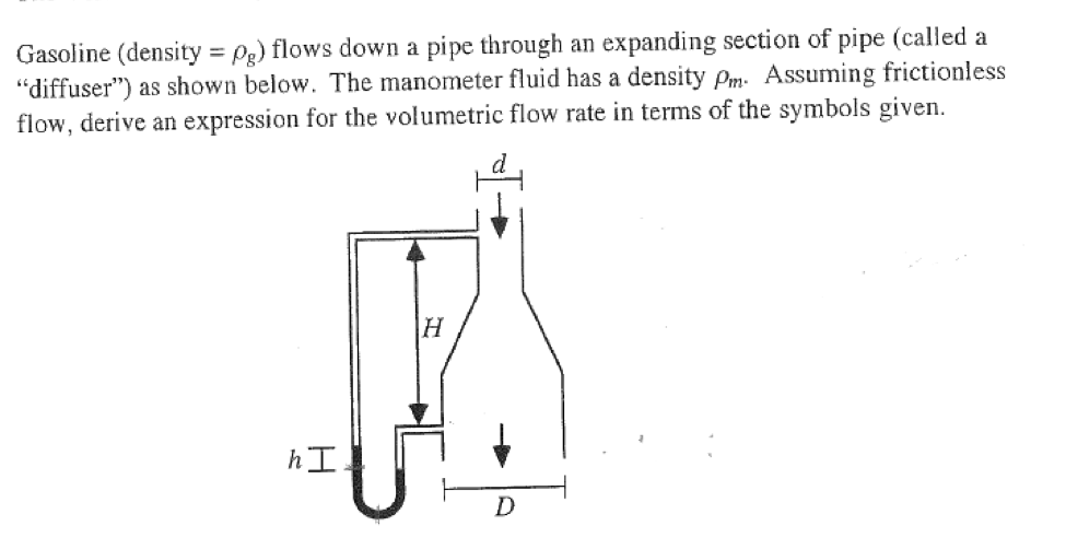 Solved Gasoline (density = rho_g) flows down a pipe through | Chegg.com