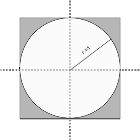 Solved Help is appreciated, please and thank | Chegg.com