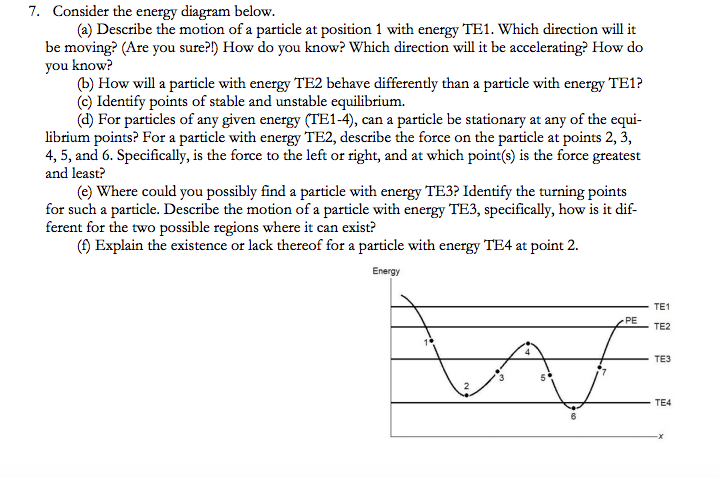 Solved Consider the energy diagram below. (a) Describe the | Chegg.com