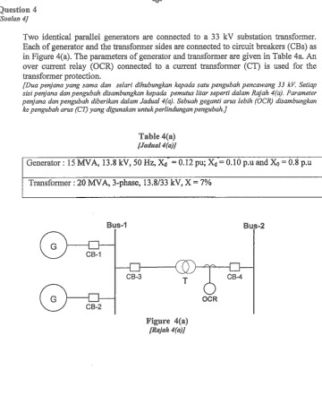 Question 4 Soalan Two identical parallel generators | Chegg.com