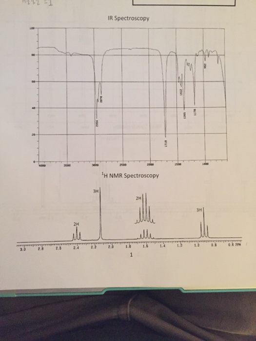 Solved Draw the structure that is consistent with the IR and | Chegg.com