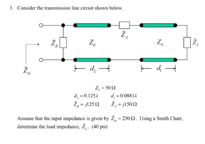 Solved Consider the transmission line circuit shown below. | Chegg.com