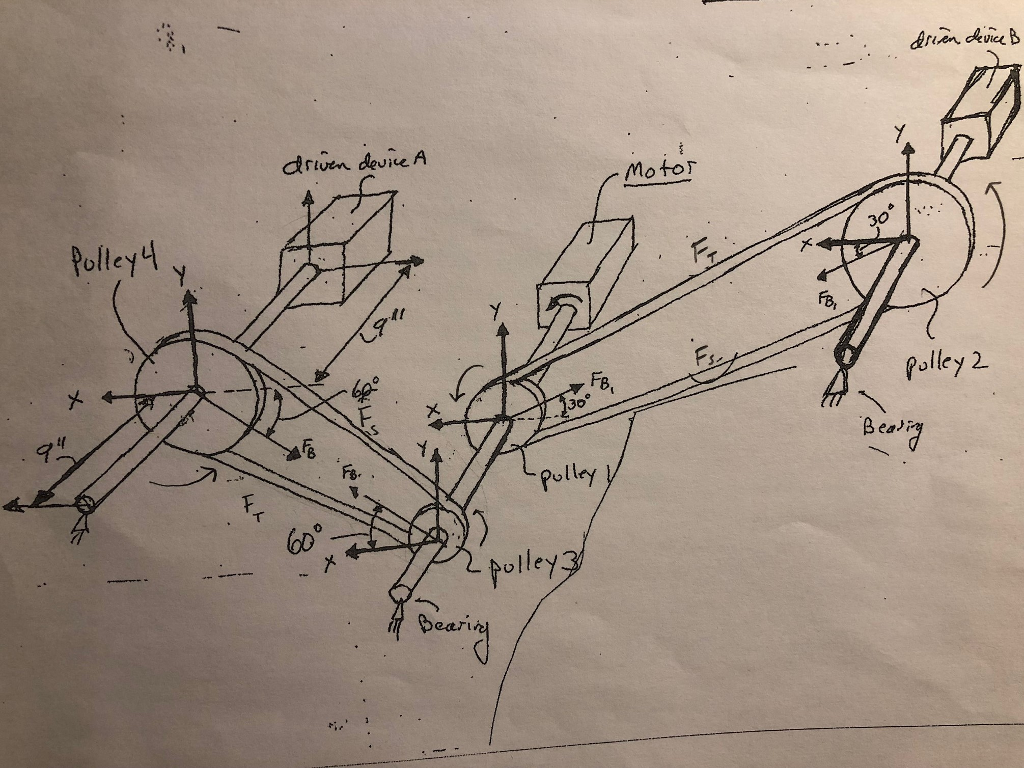 Solved Sketch a torque diagram for the motor shaft and state | Chegg.com
