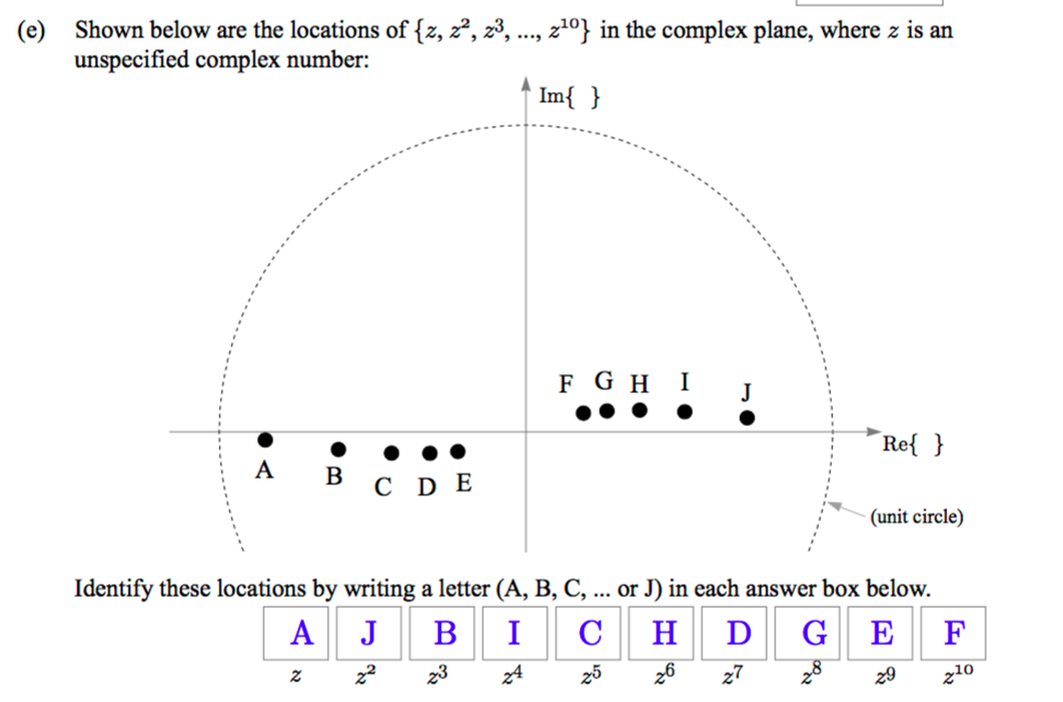 Solved Shown below are the locations of {z, z^2, z^3, ..., | Chegg.com