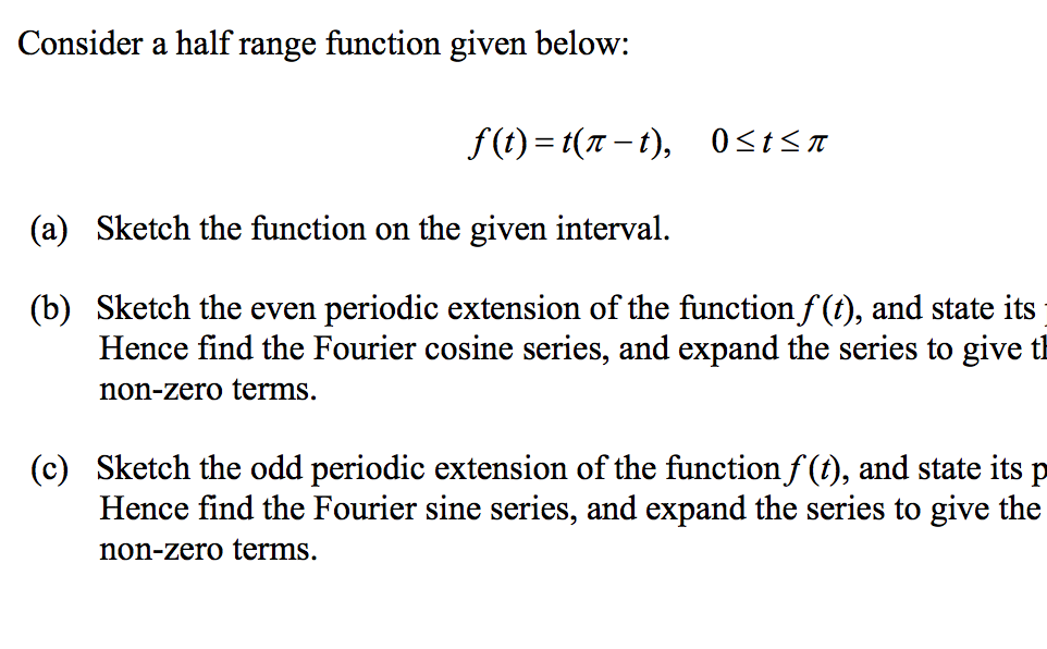 Solved Consider a half range function given below: f(t) = | Chegg.com