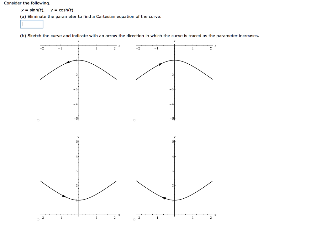 Solved Consider the following x- sinh(t), y- cosh(t) (a) | Chegg.com
