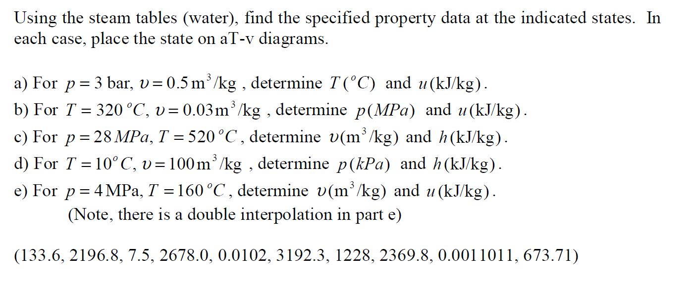 Water Steam Properties Calculator