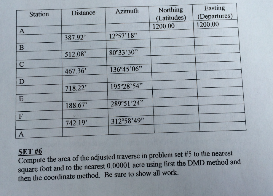 Solved Compute the area of the adjusted traverse in problem | Chegg.com