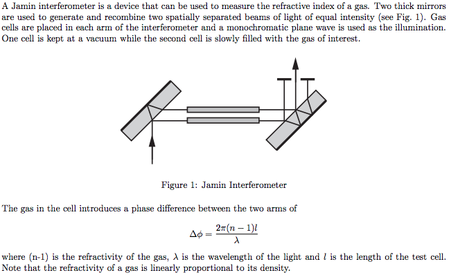 Solved A Jamin interferometer is a device that can be used | Chegg.com