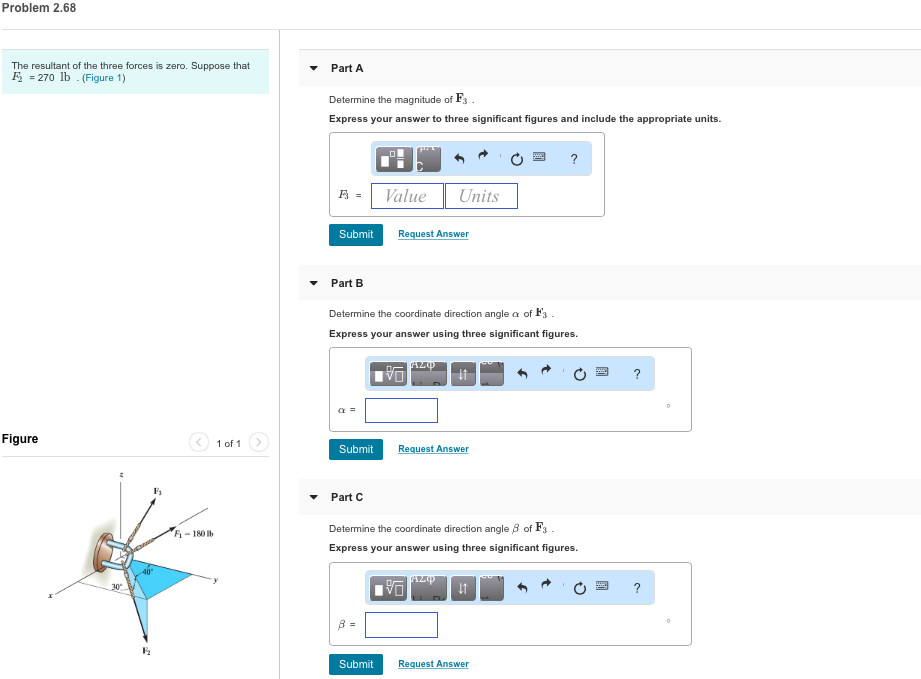 Solved Problem 2.68 The resultant of the three forces is | Chegg.com