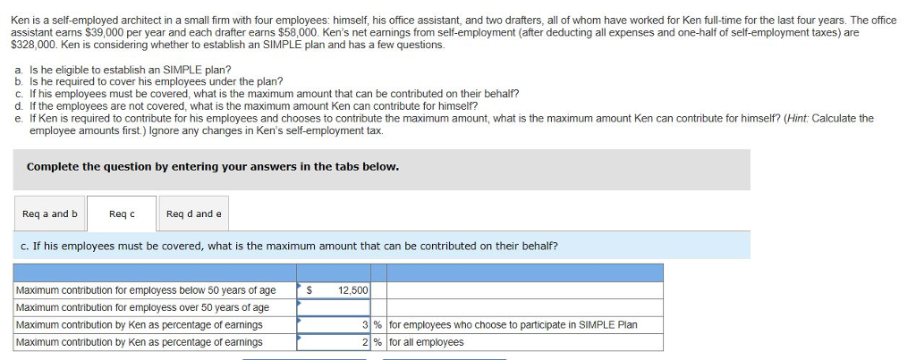 Solved Determine the maximum contribution that can be made | Chegg.com