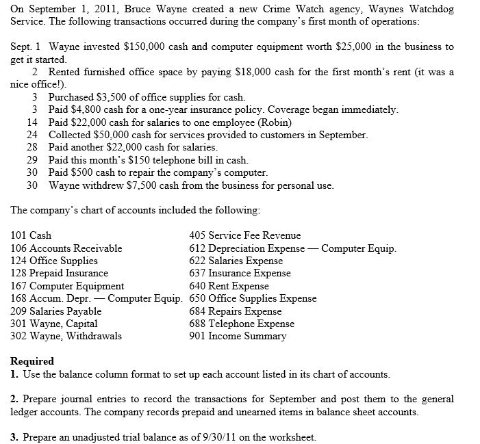 Solved Set up each account, prepare journal entries, prepare | Chegg.com
