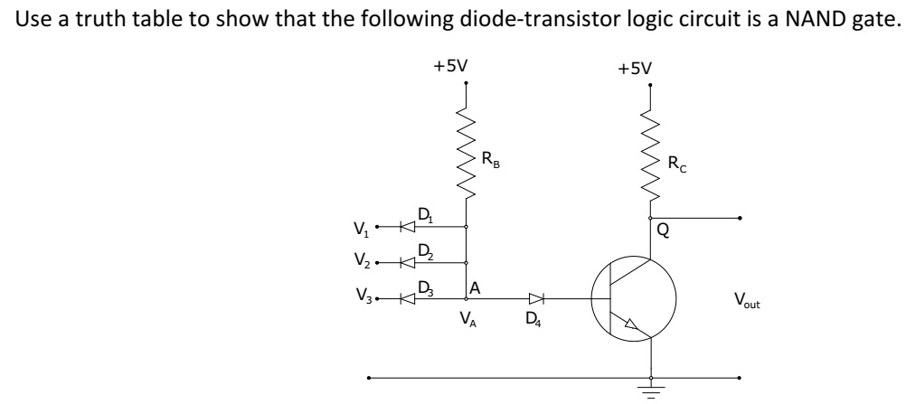Solved Use a truth table to show that the following | Chegg.com