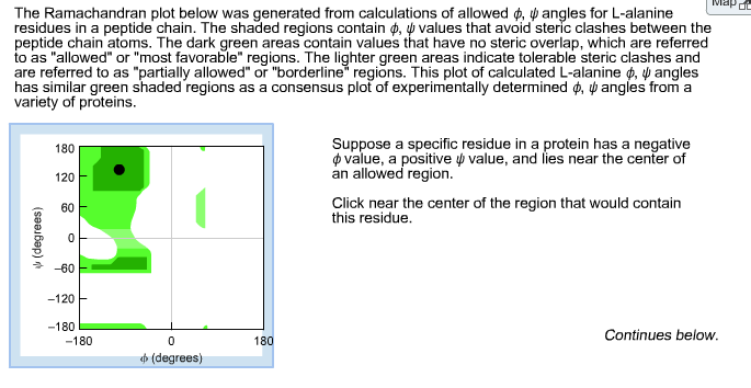 Solved The Ramachandran plot below was generated from | Chegg.com