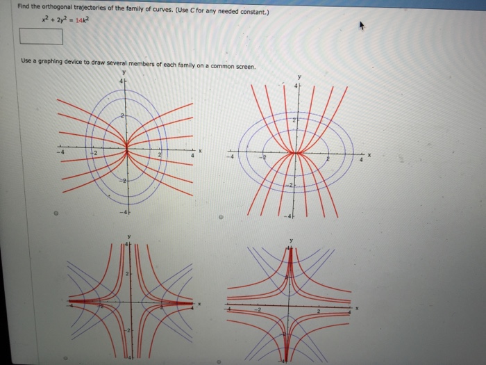Solved Find the orthogonal trajectories of the family of | Chegg.com