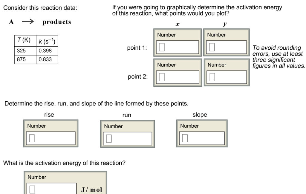 Solved Consider this reaction data: If you were going to | Chegg.com