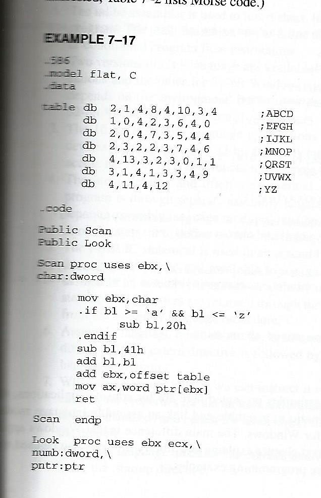 Solved in example 7-17, explain what data type is used by | Chegg.com