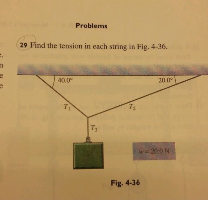 Solved Find the tension in each string in Fig. 4-36. | Chegg.com