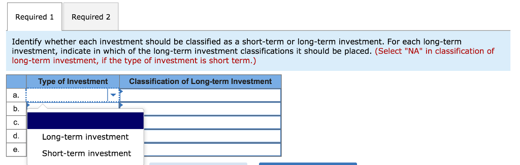 Solved Exercise 15-11 Classifying investments in securities; | Chegg.com