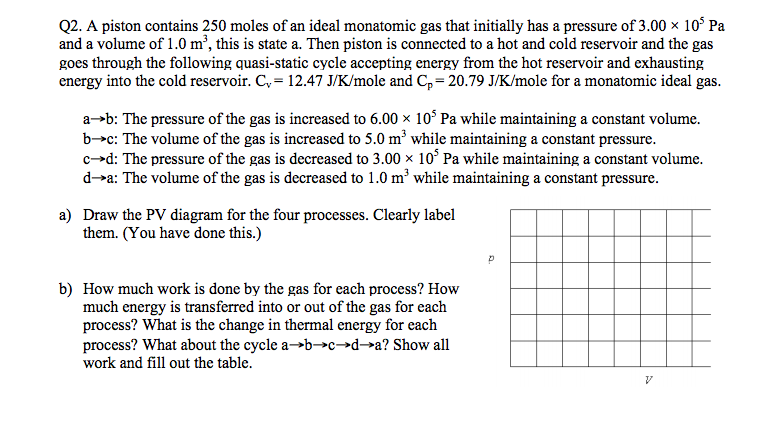 Solved First Law of Thermodynamics - Problem solving Q1. 2.0 | Chegg.com