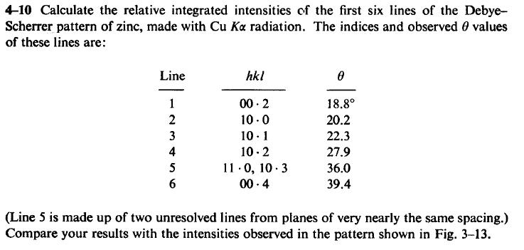 Solved 20 180° Fig. 3-13 Debye-Scherrer powder patterns of | Chegg.com