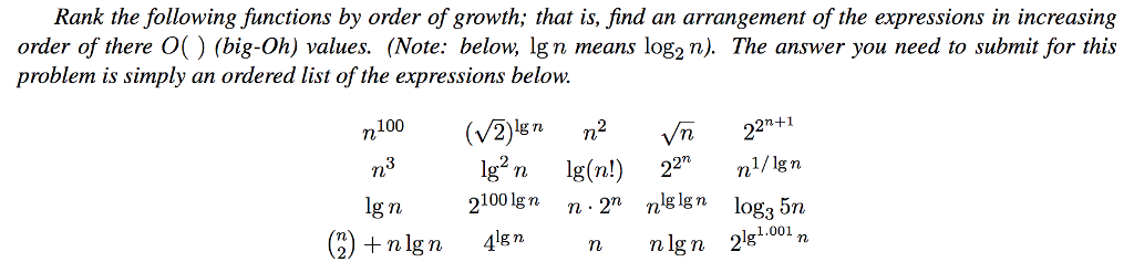 Solved Rank the following functions by order of growth: that | Chegg.com