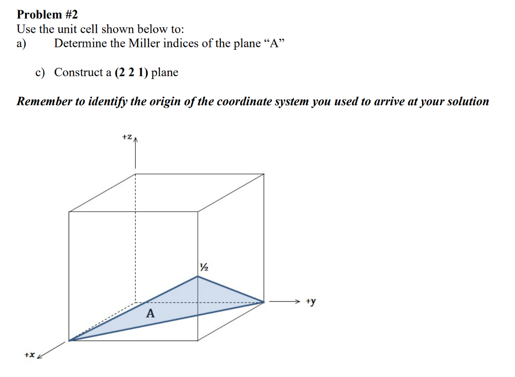 Solved Problem #2 Use the unit cell shown below to: a) | Chegg.com