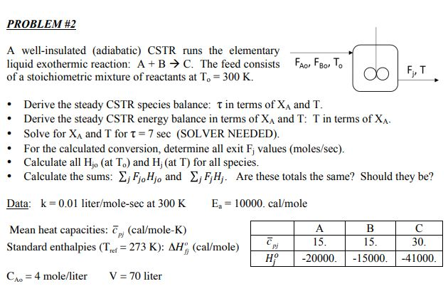 Solved PROBLEM #2 A well-insulated (adiabatic) CSTR runs the | Chegg.com