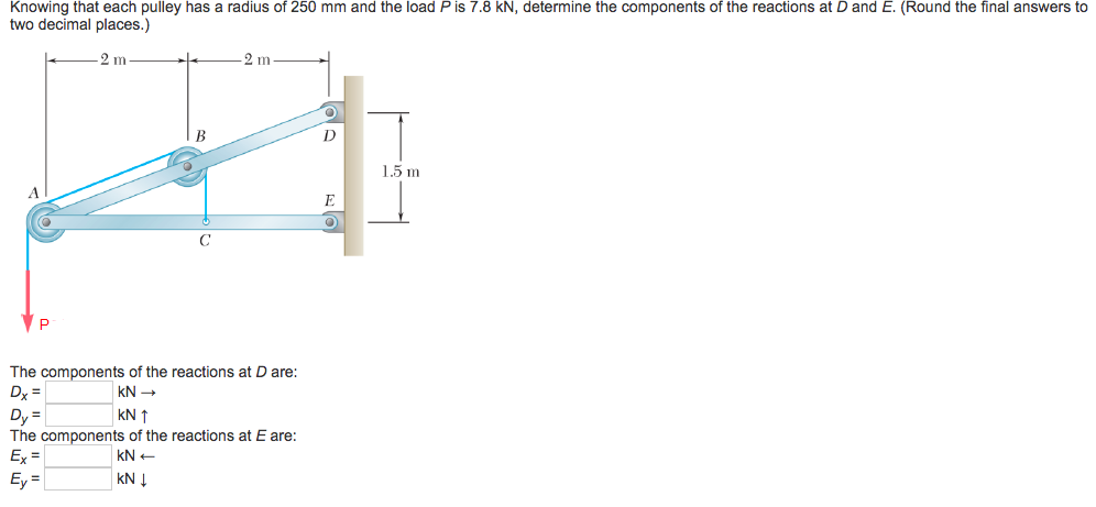 Solved Knowing that each pulley has a radius of 250 mm and | Chegg.com