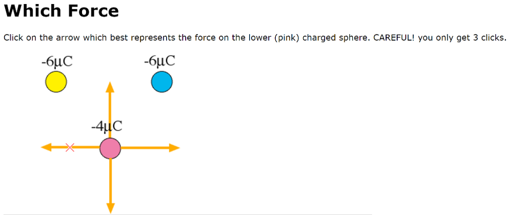 Solved which arrow best represents the force on the lower | Chegg.com