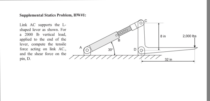 Solved Link AC supports the L- shaped lever as shown. For a | Chegg.com