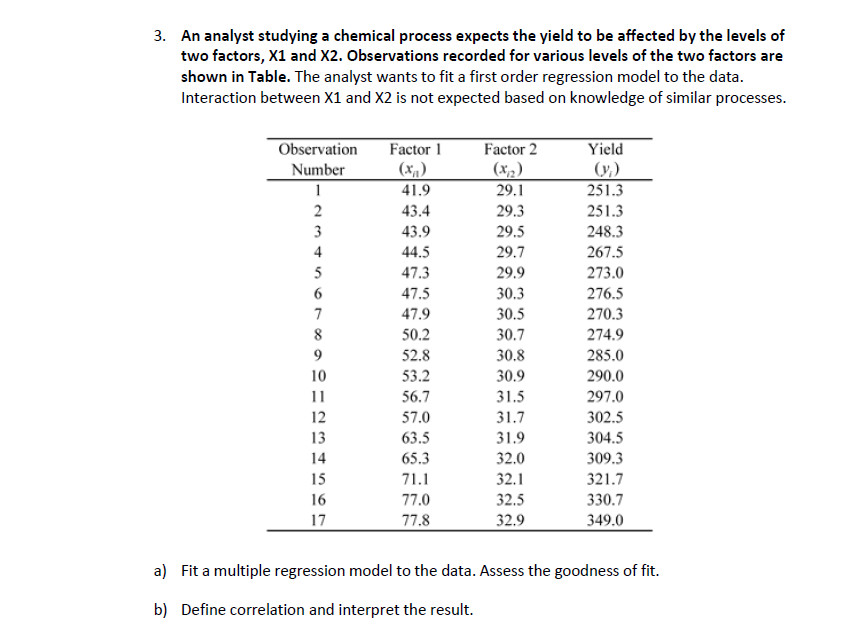 Solved Multiple regression models, goodness of fit, | Chegg.com