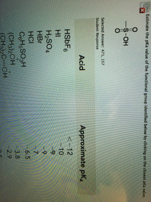 Estimate the pKa value of the functional group | Chegg.com
