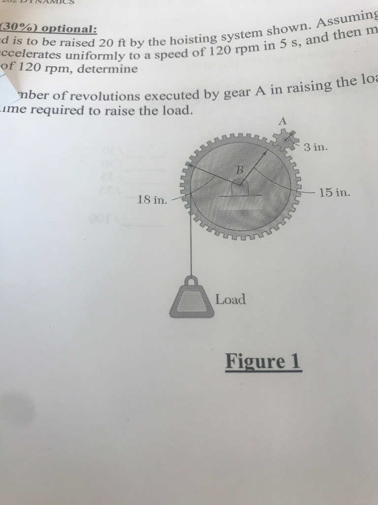 Solved 30%) optional: s to be raised 20 ft by the hoisting | Chegg.com
