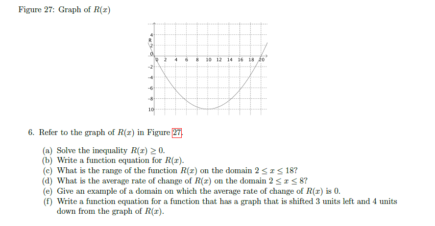 Solved Figure 27: Graph of R() 2 2 4 6 8 10 12 14 16 18 20 | Chegg.com