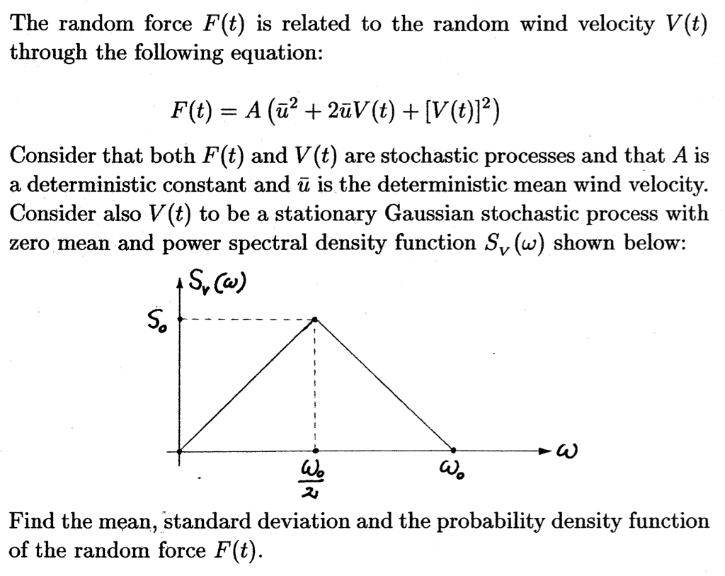 Solved The random force F(t) is related to the random wind | Chegg.com
