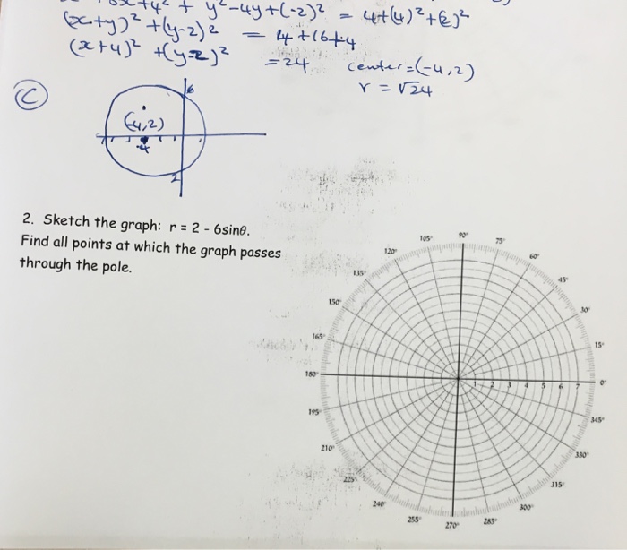 Solved Sketch the graph: r = 2 - 6sintheta Find all points | Chegg.com