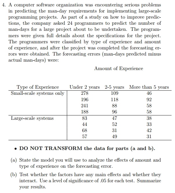Solved A computer software organization was encountering | Chegg.com