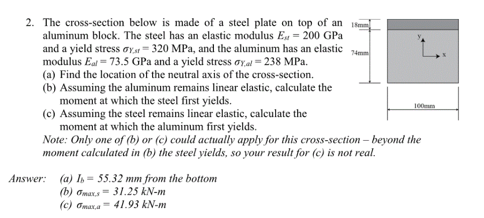 Solved 2. The cross-section below is made of a steel plate | Chegg.com