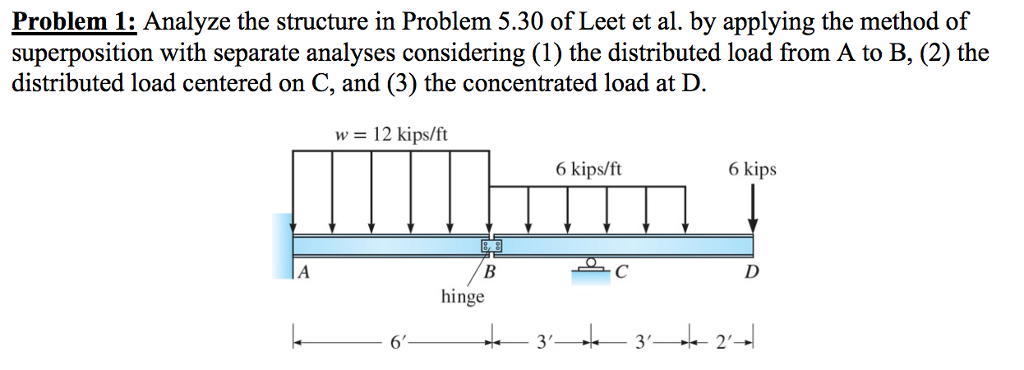 Solved Analyze the structure in Problem 5.30 of Leet et al. | Chegg.com