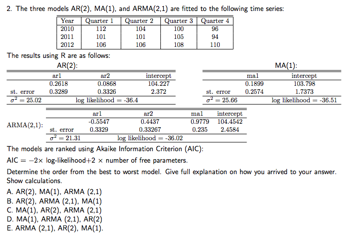 Solved The three models AR(2), MA(1), and ARMA(2, 1) are | Chegg.com