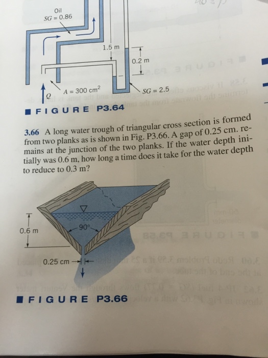 3.66 A long water trough of triangular cross | Chegg.com