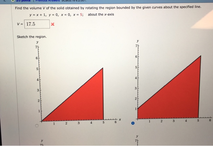 Solved Find the volume V of the solid obtained by rotating | Chegg.com