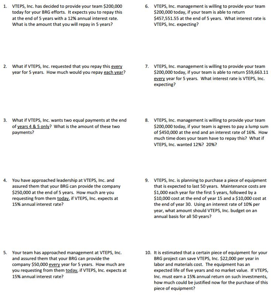 Solved I am ONLY looking for a general idea of what the cash | Chegg.com