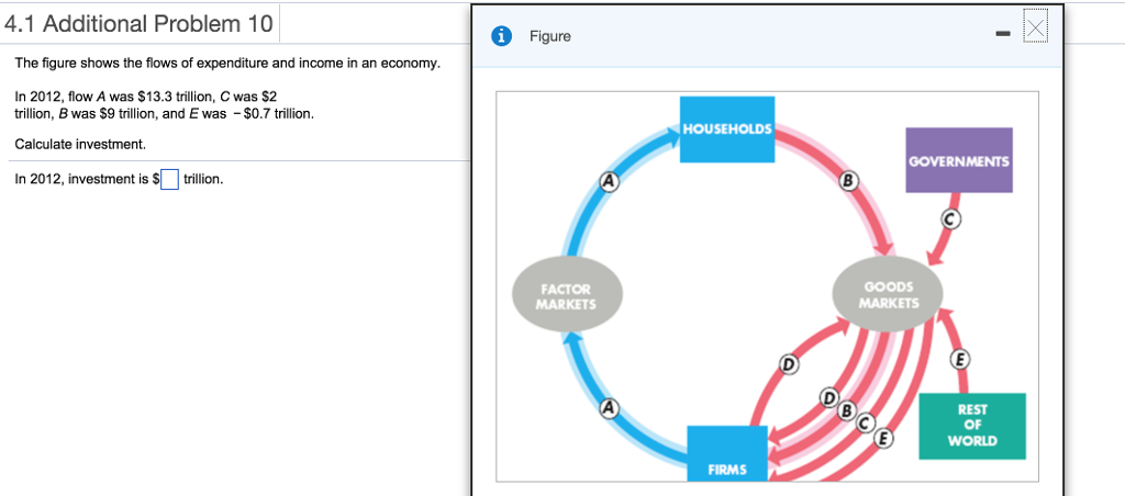 Solved 4.1 Additional Problem 10 Figure The figure shows the | Chegg.com