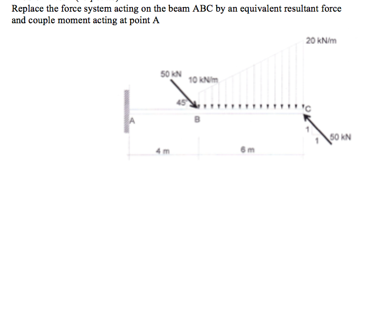 Solved Replace the force system acting on the beam ABC by an | Chegg.com