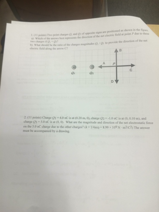 Solved Two points charges Q1 and Q2 of opposite signs are | Chegg.com
