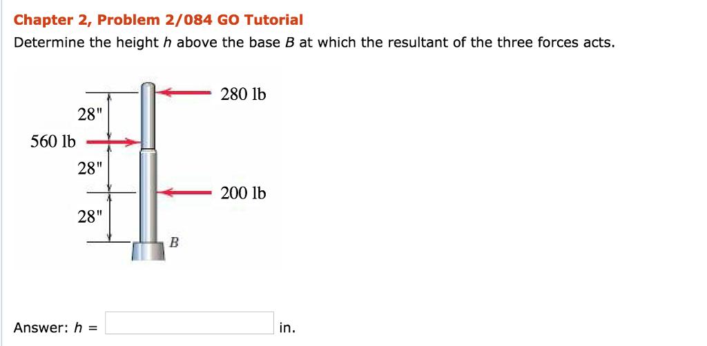 Solved Chapter 2, Problem 2/084 GO Tutorial Determine the | Chegg.com